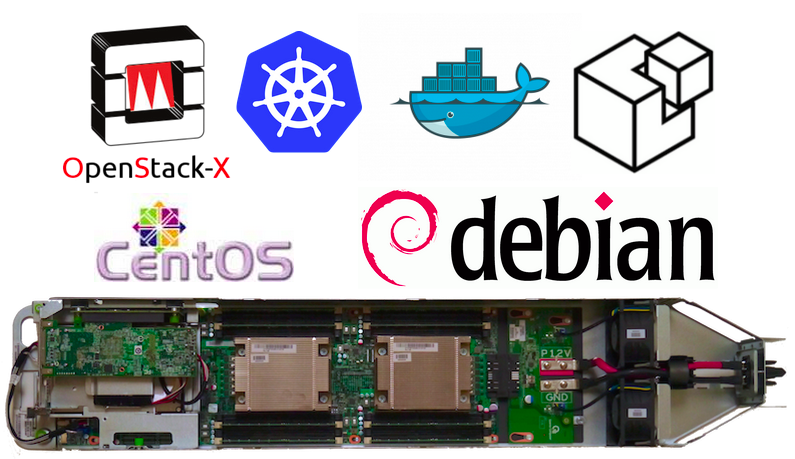 OBOX™ : THE MANAGED CLOUD INFRASTRUCTURE PLATFORM SOLUTION